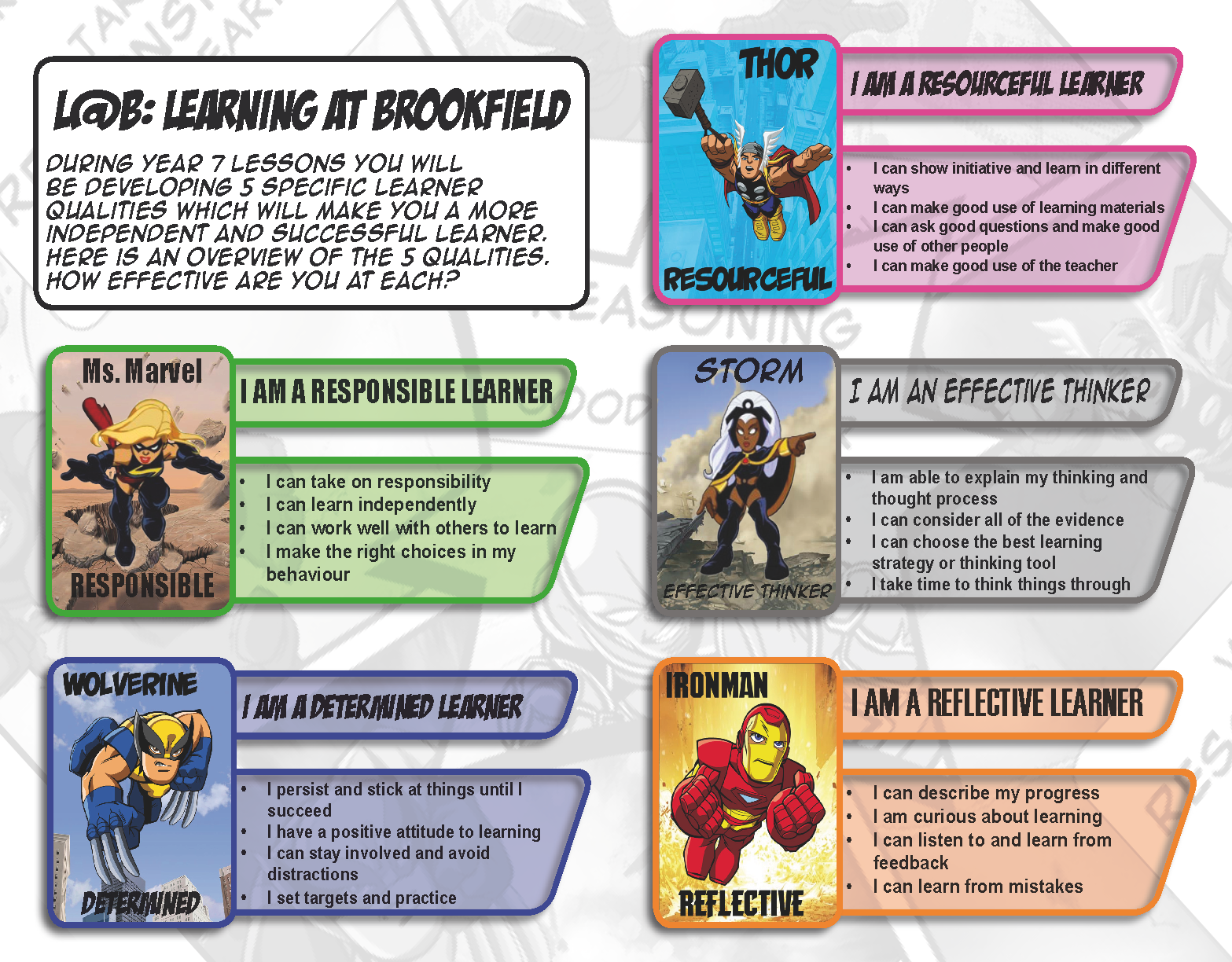 My Learning Journey: The Big Read - Developing reading, literacy and ...